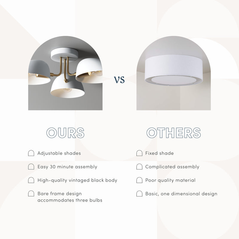 Argo White Flush Mount Ceiling Light Fixture Modern | Nathan James